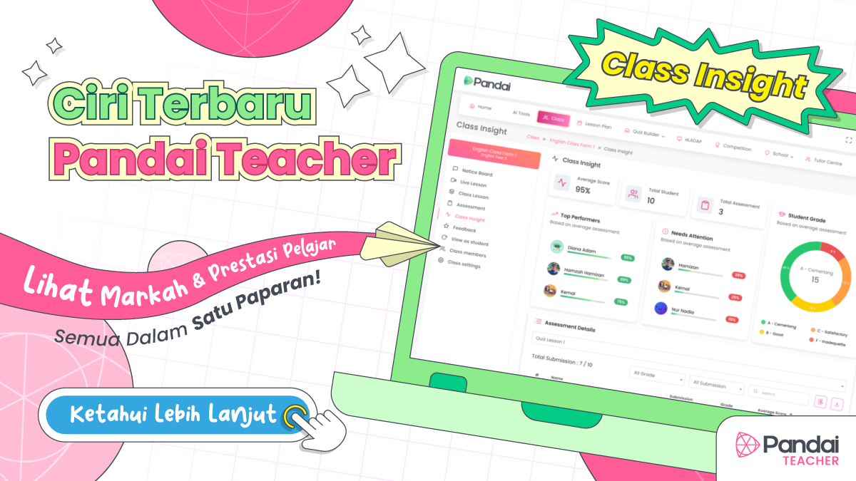 Memperkenalkan Ciri Terbaru Pandai Teacher: Class Insight!