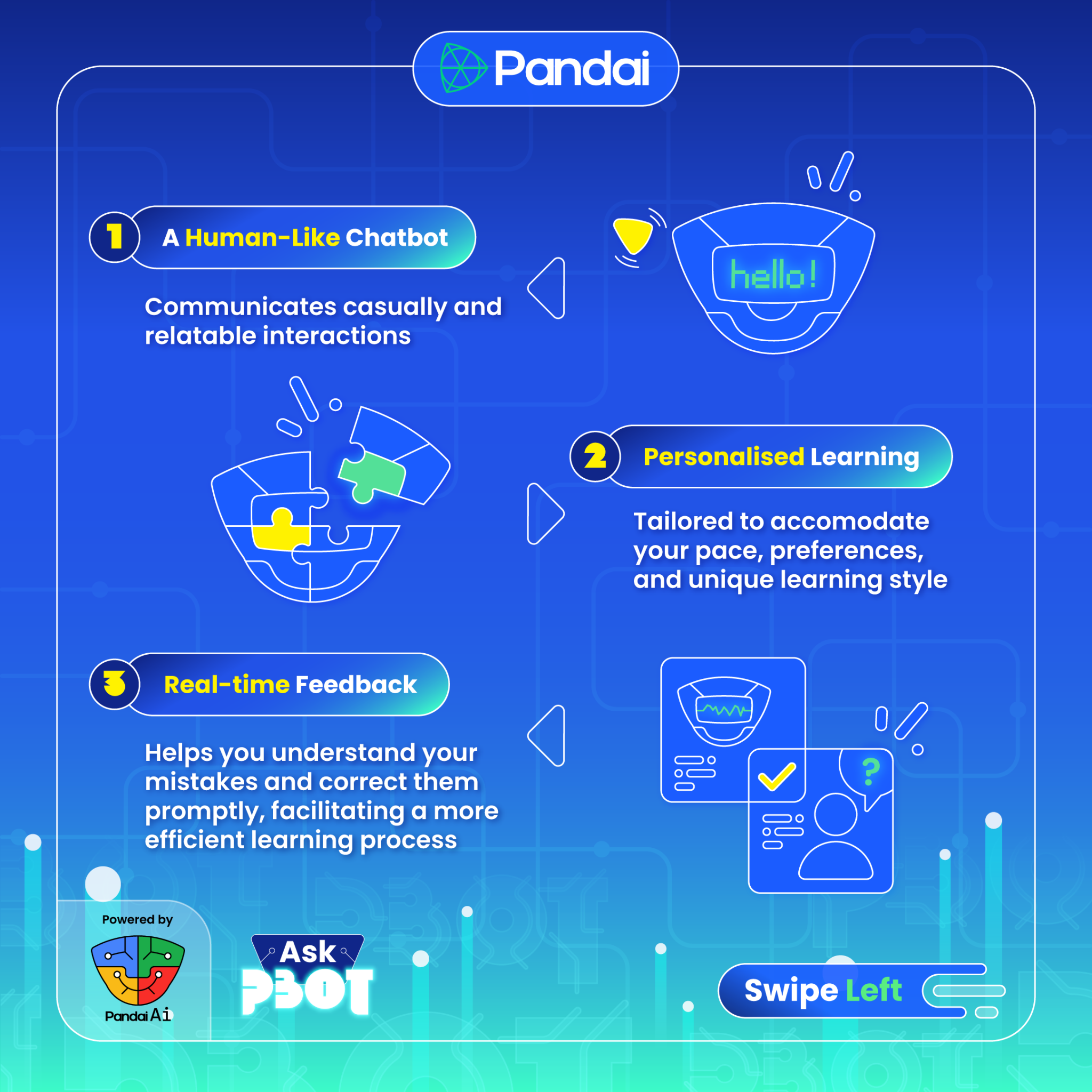 Meet Ask PBot: Your Ultimate Study Buddy in Pandai! - Pandai Blog