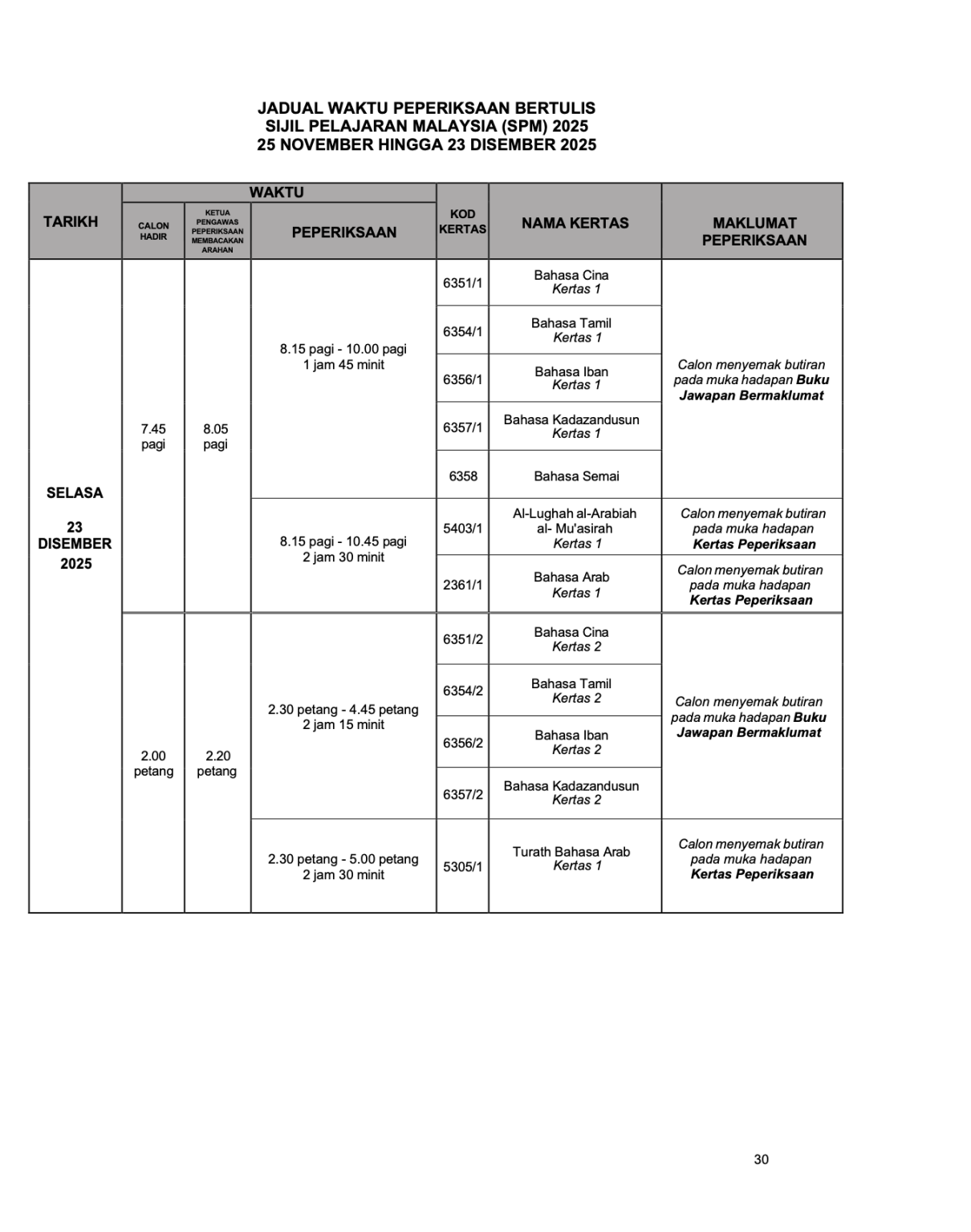 Jadual Waktu Sijil Pelajaran Malaysia (SPM) 2025